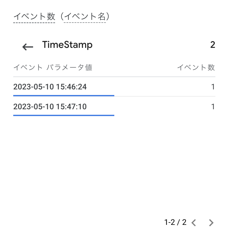 タグマネージャーでイベントの発生時刻(タイムスタンプ)を記録する方法 - デジマ便利帳